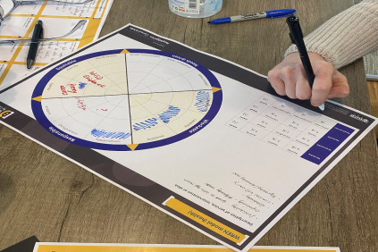 SmartCo Health - The Smart Way